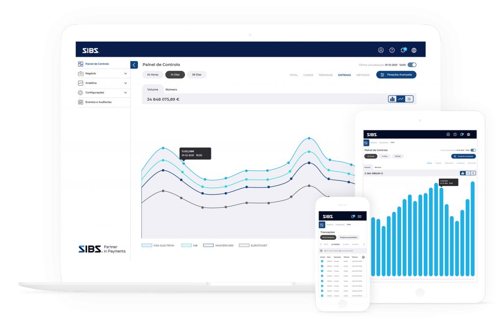 Backoffice de Gestão | Plataforma de análise de pagamentos em tempo real